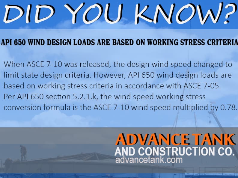 Did You Know? API 650 Wind Design Loads – Advance Tank & Construction